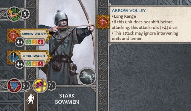 Les Stark Longbowmen changent de nom - ASOIAF.FR